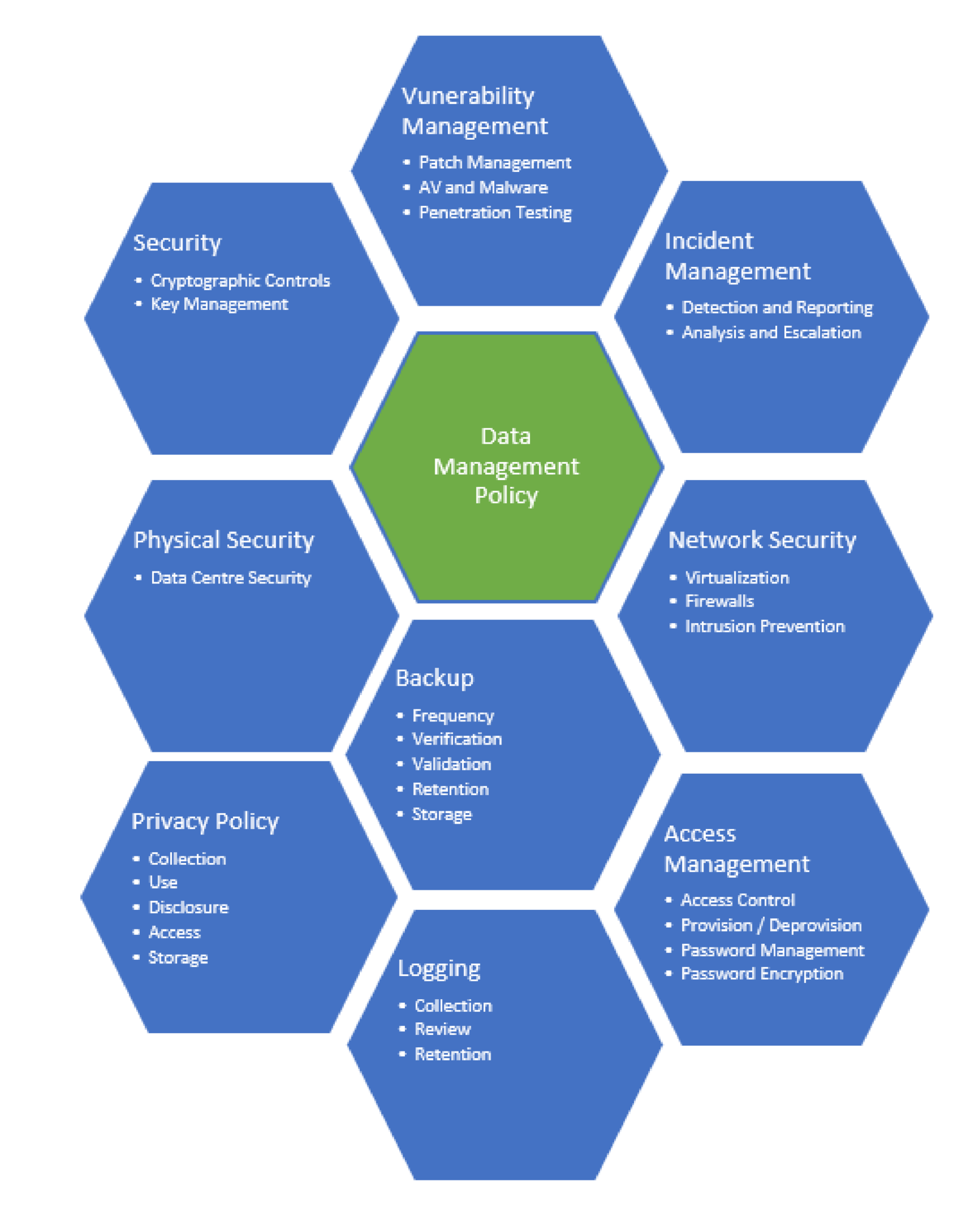 KLINGE Data Security: Protecting Your Info